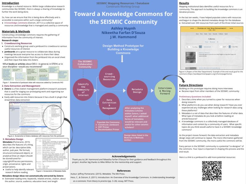 Past SEISMIC Scholars | SEISMIC Collaboration