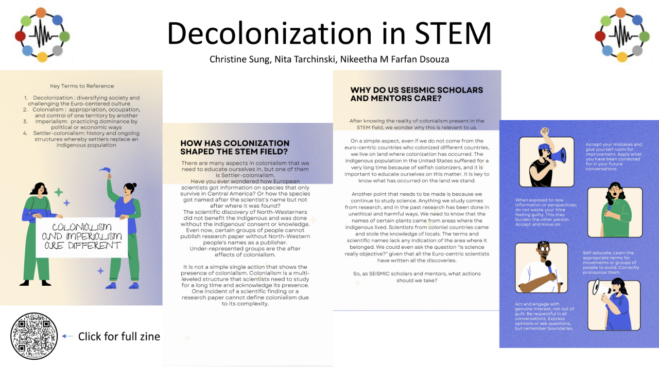 Past SEISMIC Scholars | SEISMIC Collaboration